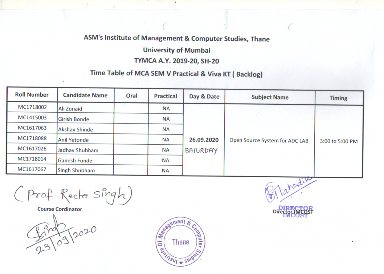 University of Mumbai